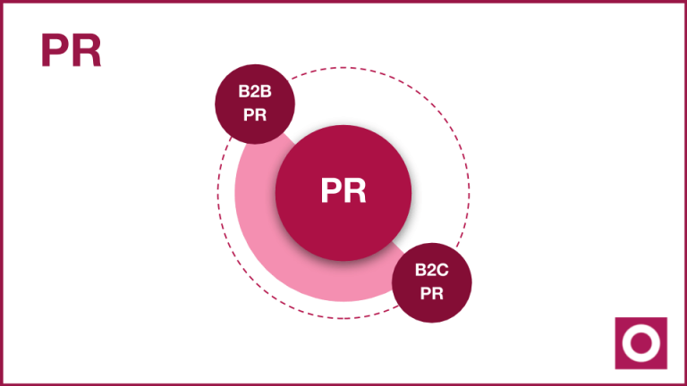 What is PR? PR Agency One explains what PR is in the digital age - PR ...